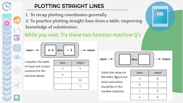 (21.22) Week 27 - Plotting straight lines
