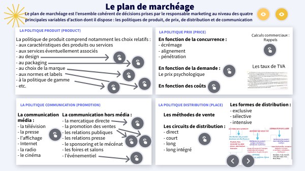 PLAN DE MARCHEAGE | Genially