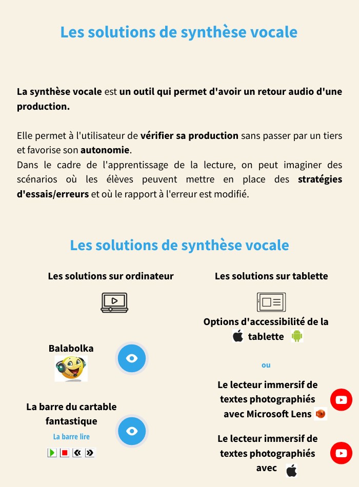 Les solutions de synthèse vocale | Genially
