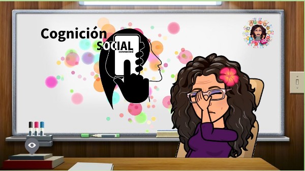 COGNICIÓN SOCIAL y TEORÍA DE LA MENTE | Genially