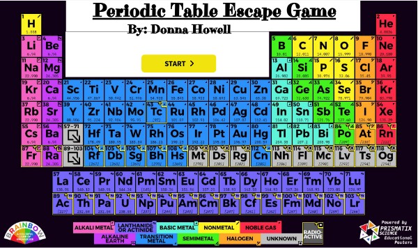 Periodic Table Breakout! by Donna | Genially