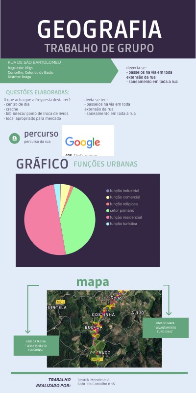 DATA INFO | Genially