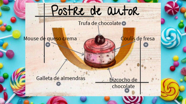 Postre | Genially