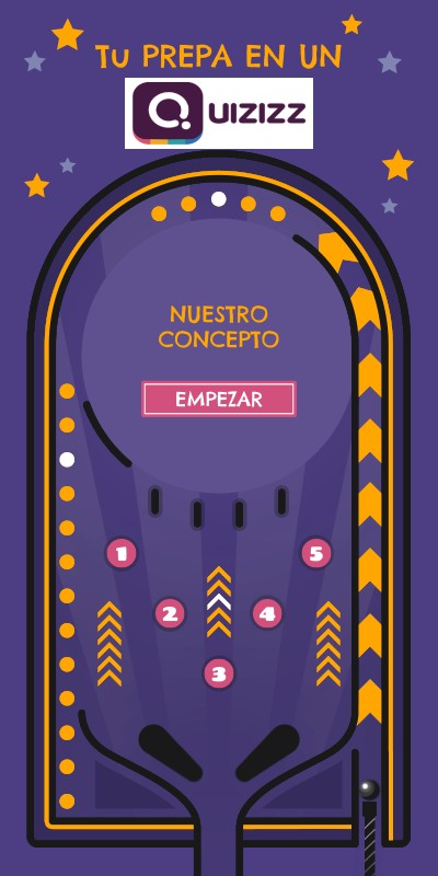 Concepto_Curso_Tu Prepa en un Quizizz | Genially