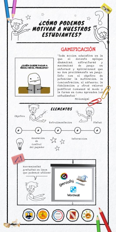 Sesión N°5 | Genially