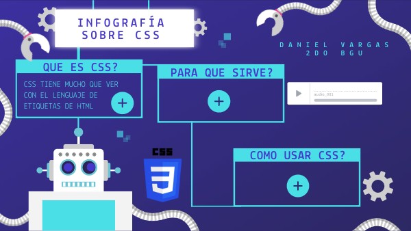 QUE ES CSS | Genially