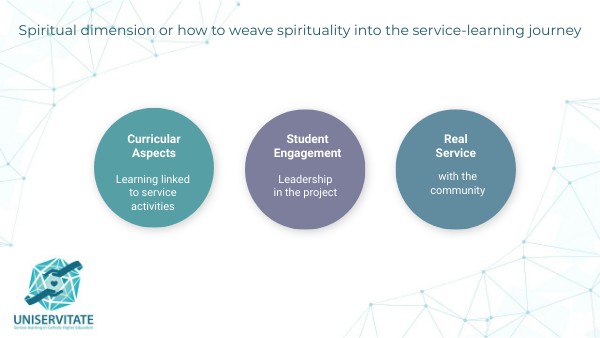 Service-Learning & Spirituality 1 | Genially