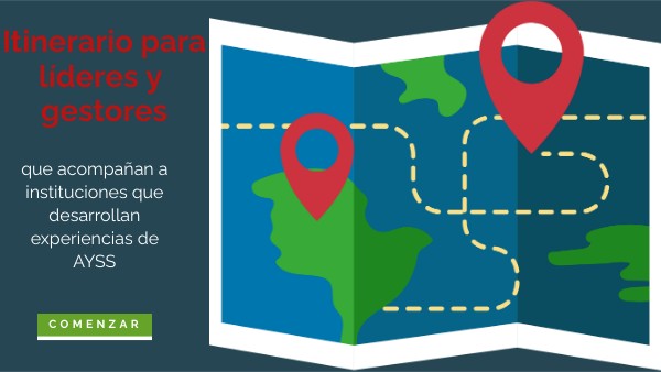 Etapas del itinerario líderes y gestores | Genially