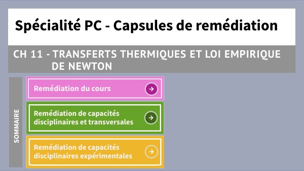 CH11 - Capsules de remédiation | Genially