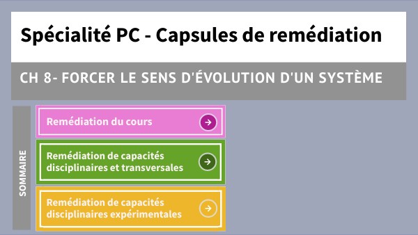 CH8- Capsules de remédiation