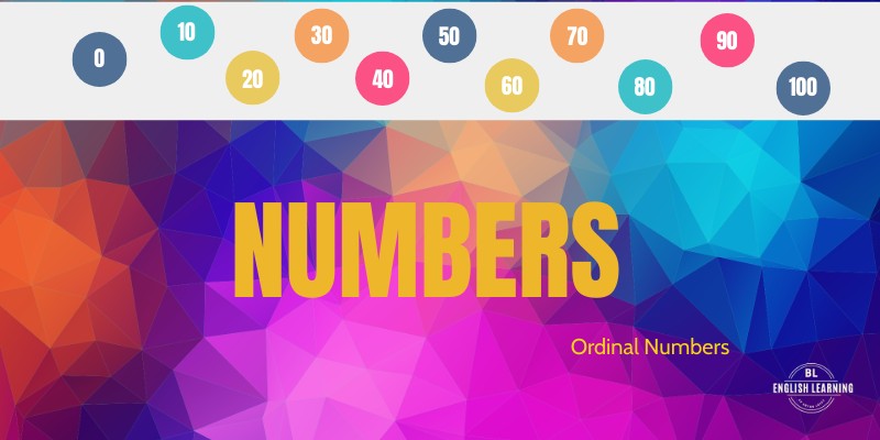 Ordinal Numbers | Genially