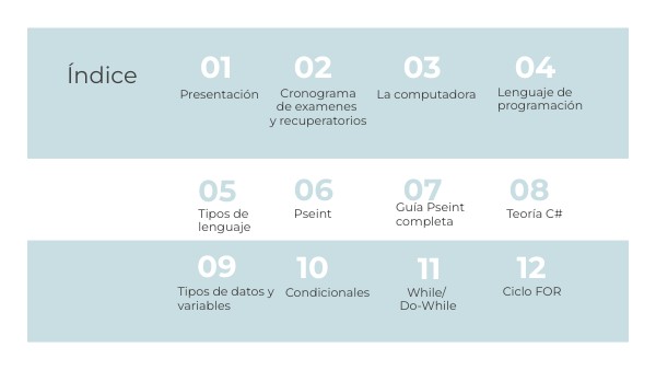 2022 - Introducción a la programación | Genially