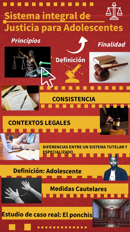 POSTER INTERACTIVO SISTEMA INTEGRAL DE JUSTICIA PARA ADOLESCENTES ...