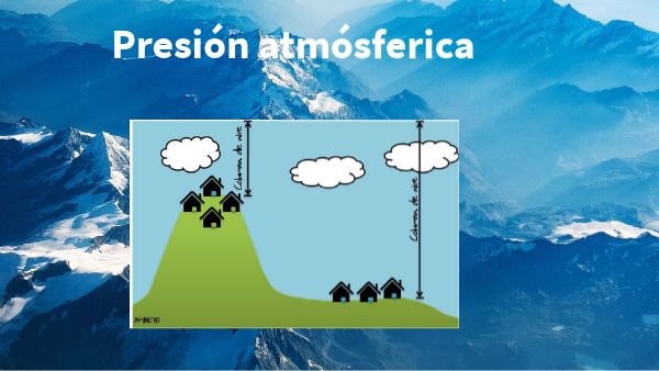 PRESION ATMOSFERICA