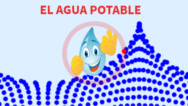EL AGUA POTABLE | Genially