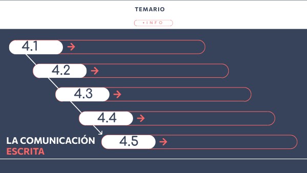 CH Tema 4 | Genially