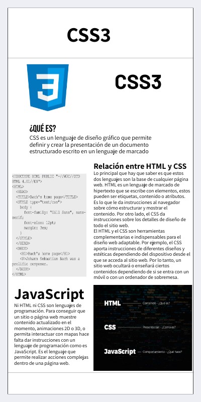 CSS3