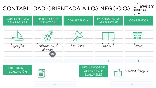 2A_ Mixta(2024)-Contabilidad orientada a los negocios copia | Genially