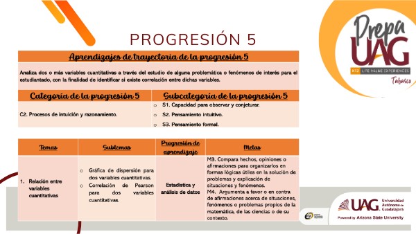 Progresión 5