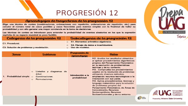 Progresión 12