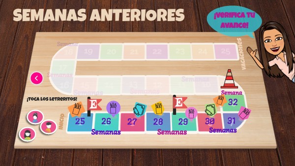 Semanas anteriores PKC | Genially