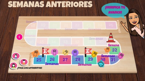 Semanas anteriores PKA | Genially