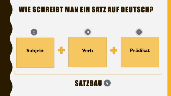 Satzbau | Genially