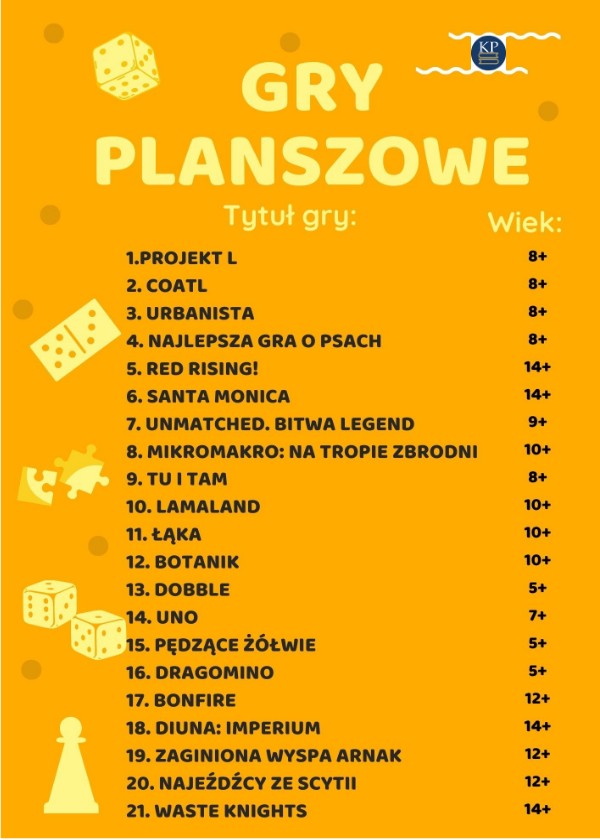 Lista gier planszowych | Genially