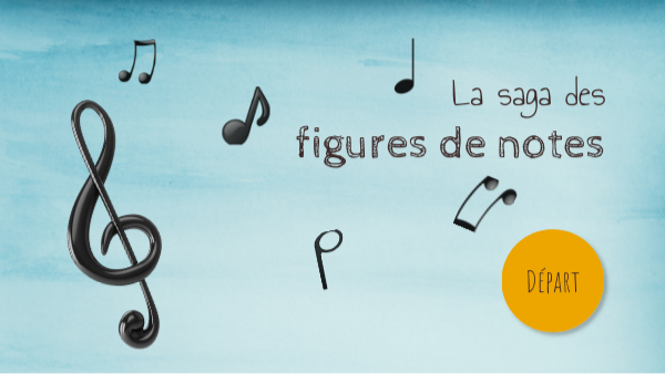Les figures de notes | Genially