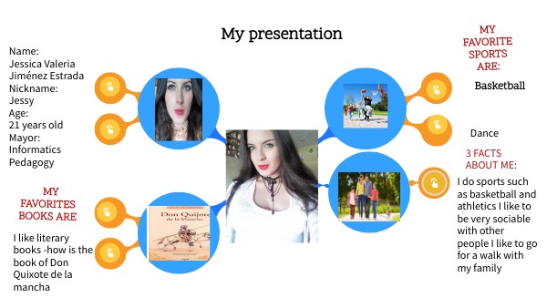 My Presentation | Genially