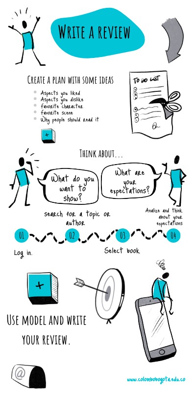 Share your favorite book