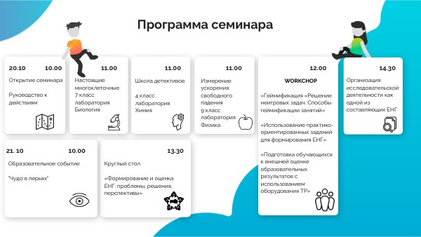 BREAKOUT CANVAS | Genially