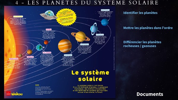4 - Les planètes du système solaire | Genially