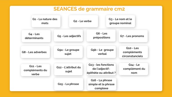 SEANCES - Grammaire - cm2 | Genially