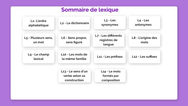 2022 - Lexique - séances cm1-cm2 - année paire | Genially