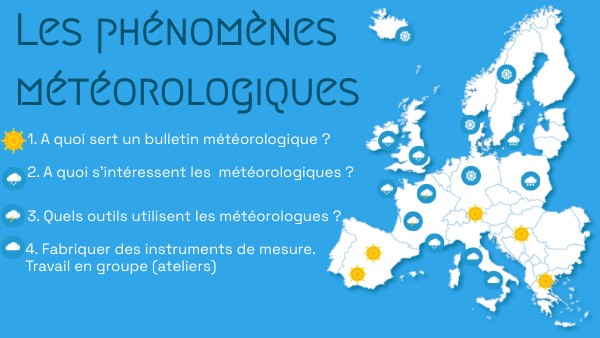 La météo | Genially