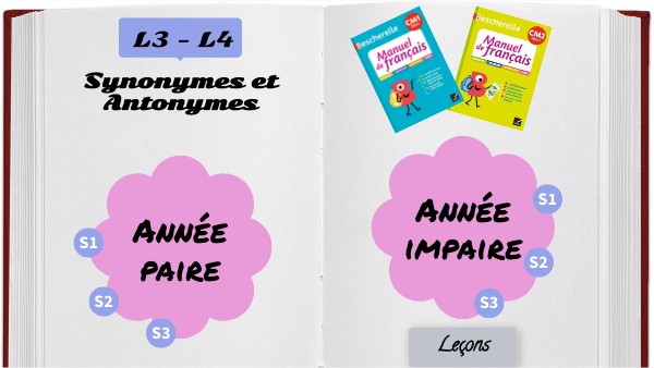 L3 - L4 - synonymes et antonymes