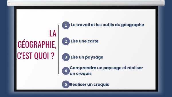 La Géographie c'est quoi