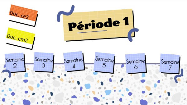 Période 1 | Genially