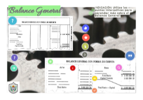 Estructura del Balance General | Genially