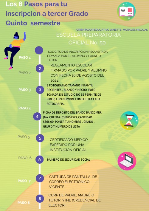 REGRESO A CLASES 2021 | Genially