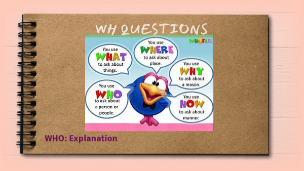 B1.1 UNIT 1 GRAMMAR WH QUESTIONS | Genially