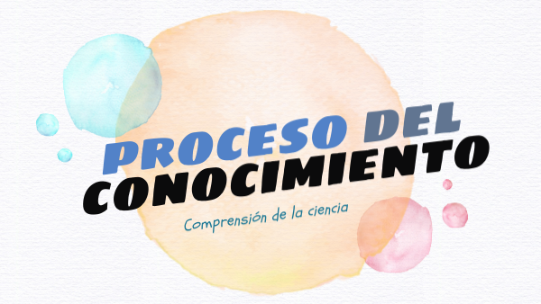 Proceso del conocimiento | Genially