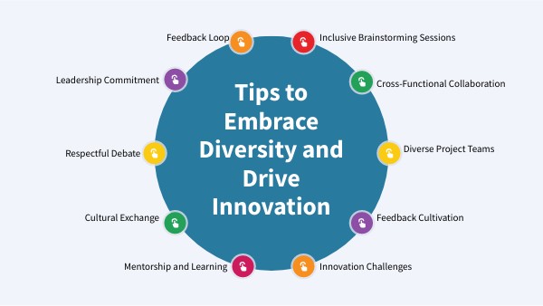 Tips for Embracing Diversity to Drive Innovation