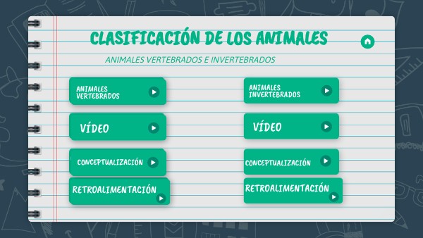 MI CLASE ONLINE DE CIENCIAS NATURALES ANIMALES VERTEBRADOS E INVERTEBR ...