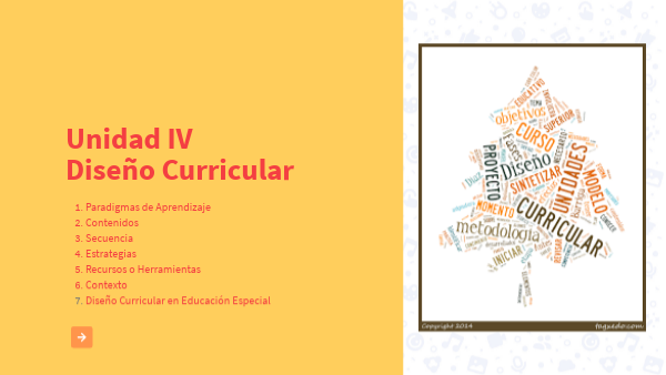 Unidad IV | Genially