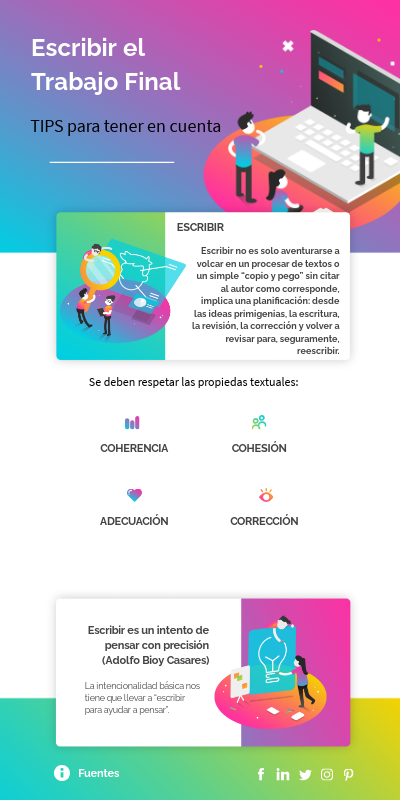 Escribir el Trabajo Final: TIPS | Genially