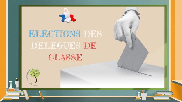 Elections des délégués de classe | Genially