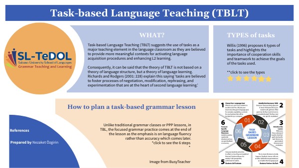 Task-based Language Teaching