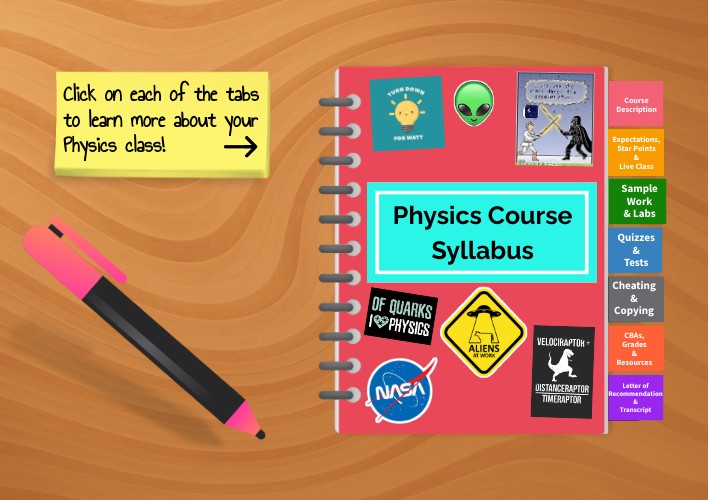 Physics Course Syllabus | Genially